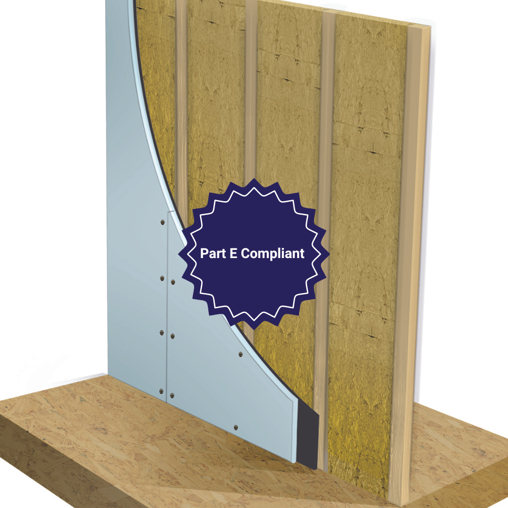 Part E Stud Wall Soundproofing Solution - Sound Proofs