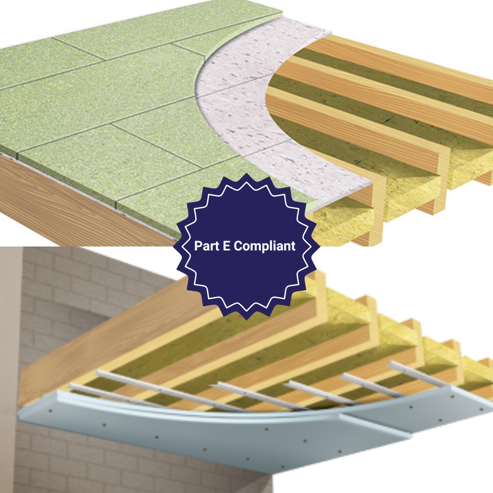Part E Noisedeck 32 Flooring & Ceiling System - Sound Proofs